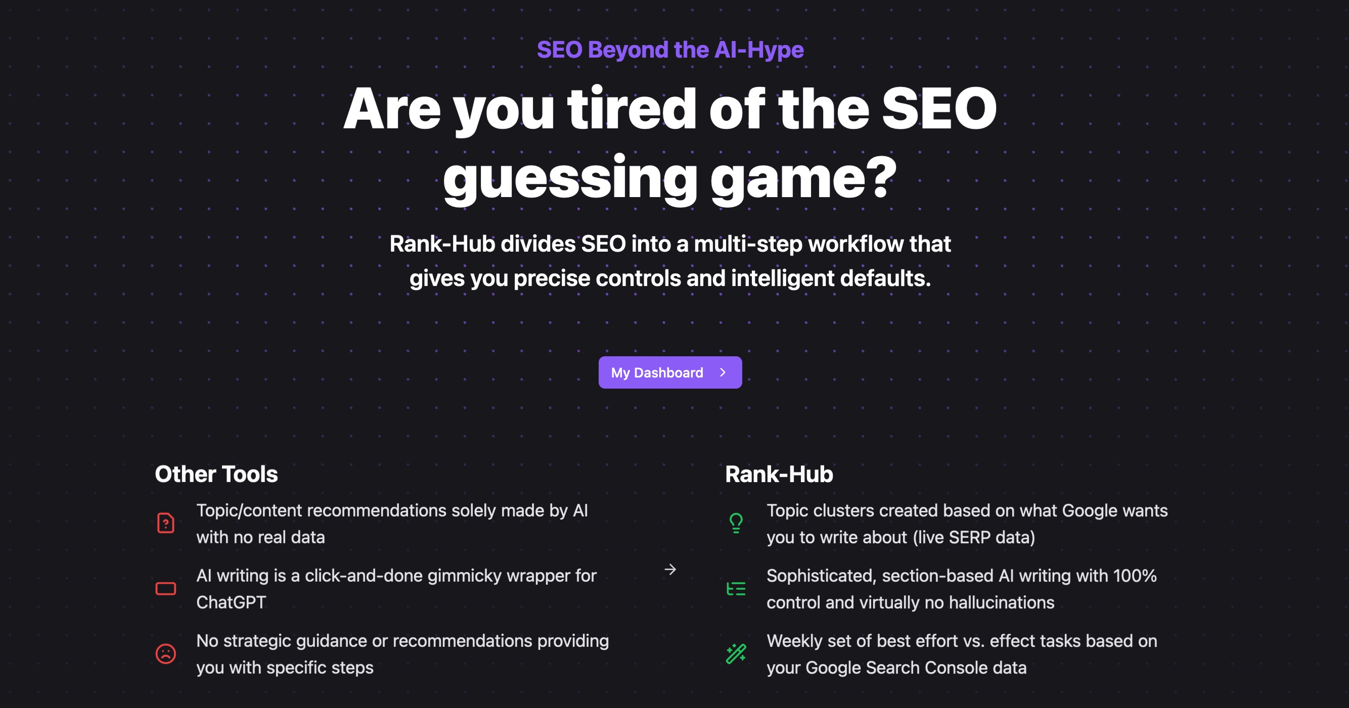 Rank-Hub - SEO in Easy-Mode Rank-Hub - SEO in Easy-Mode